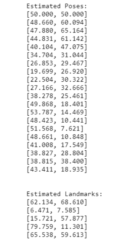 Graph SLAM: A Noob’s Guide to Simultaneous Localisation and Mapping | Krunal Kshirsagar